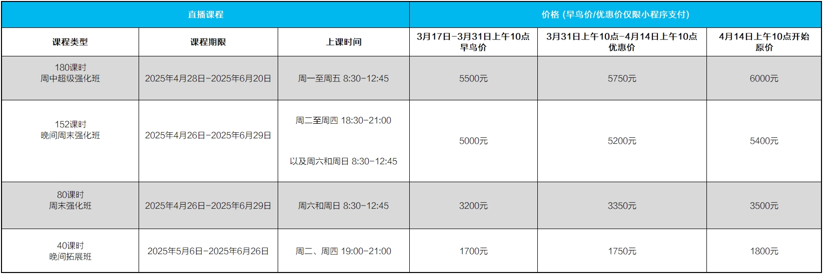 第三期课程开始招生：早鸟优惠，重磅来袭 – Goethe SLZ